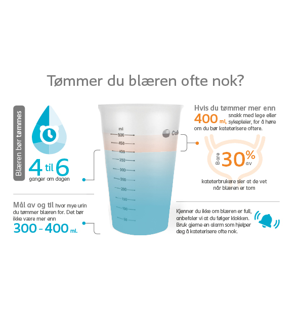 Illustrasjon og infografikk | Flisa Trykkeri